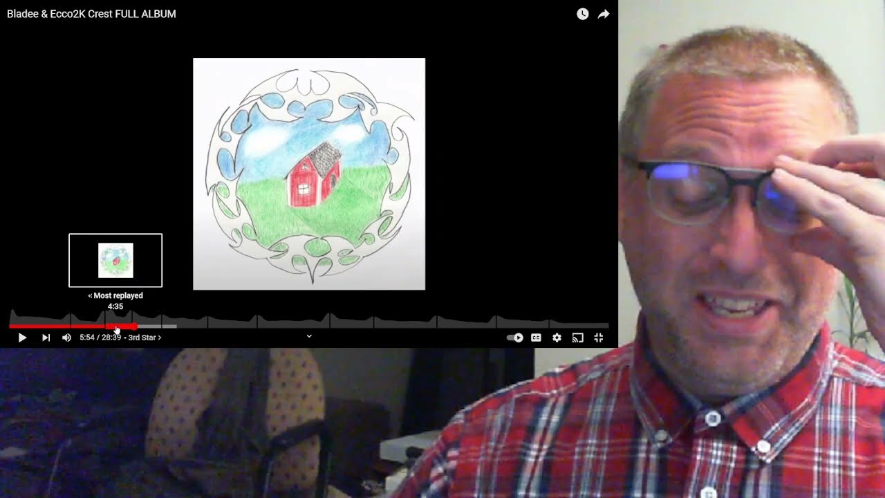 "Crest" Full Album by Bladee & Ecco2K #firsttimehearing #reaction - YouTube