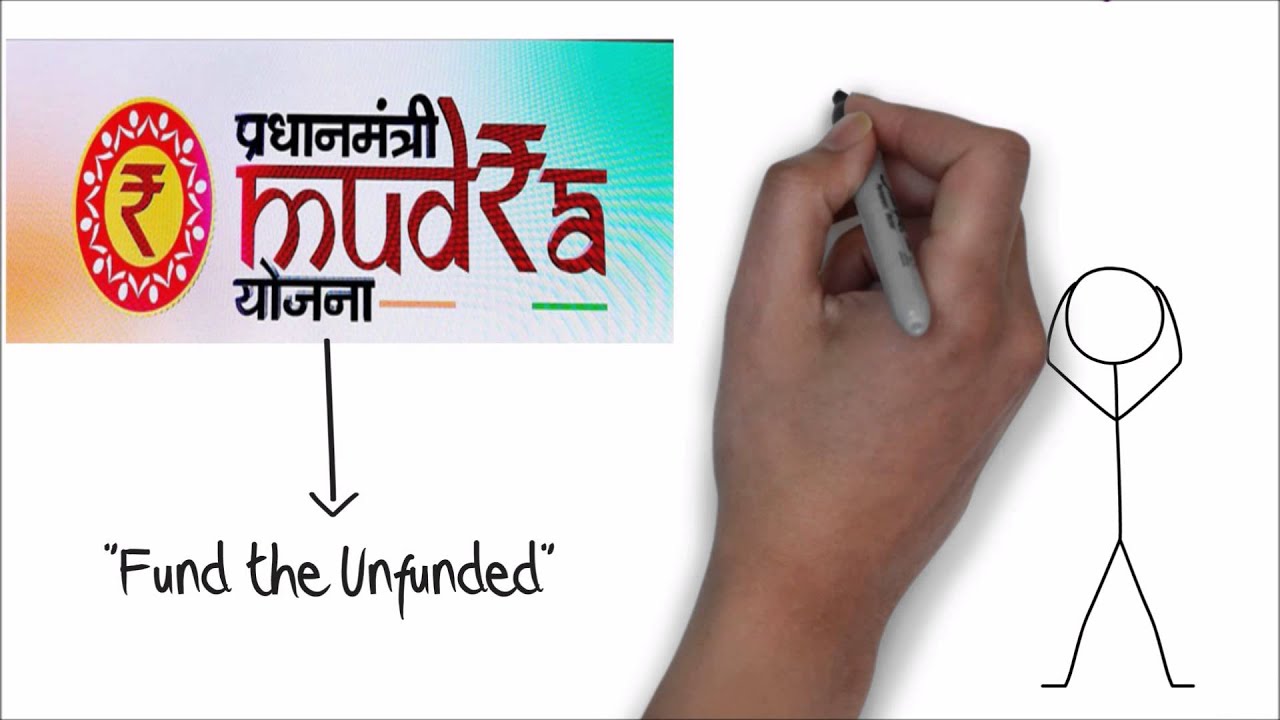 MUDRA Scheme : By CA Pankaj Jain - YouTube
