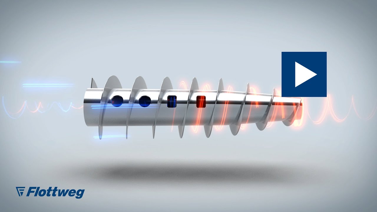 Flottweg SE - Engineered For Your Success - YouTube