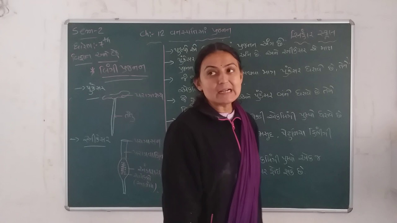 SEM2 STD7 SCIENCE CH12 VANASPATI MA PRAJANAN(ALINGI PRAJANAN MA ...