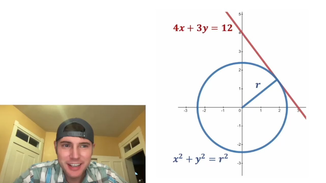 Cool Math Challenge - YouTube