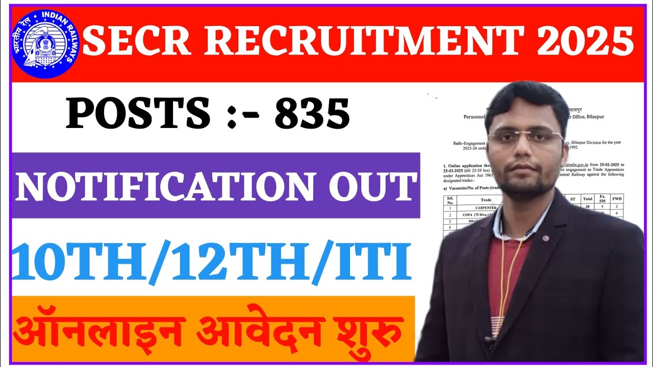 SECR Railway Recruitment 2025 | South East Centra l Railway Vacancy ...