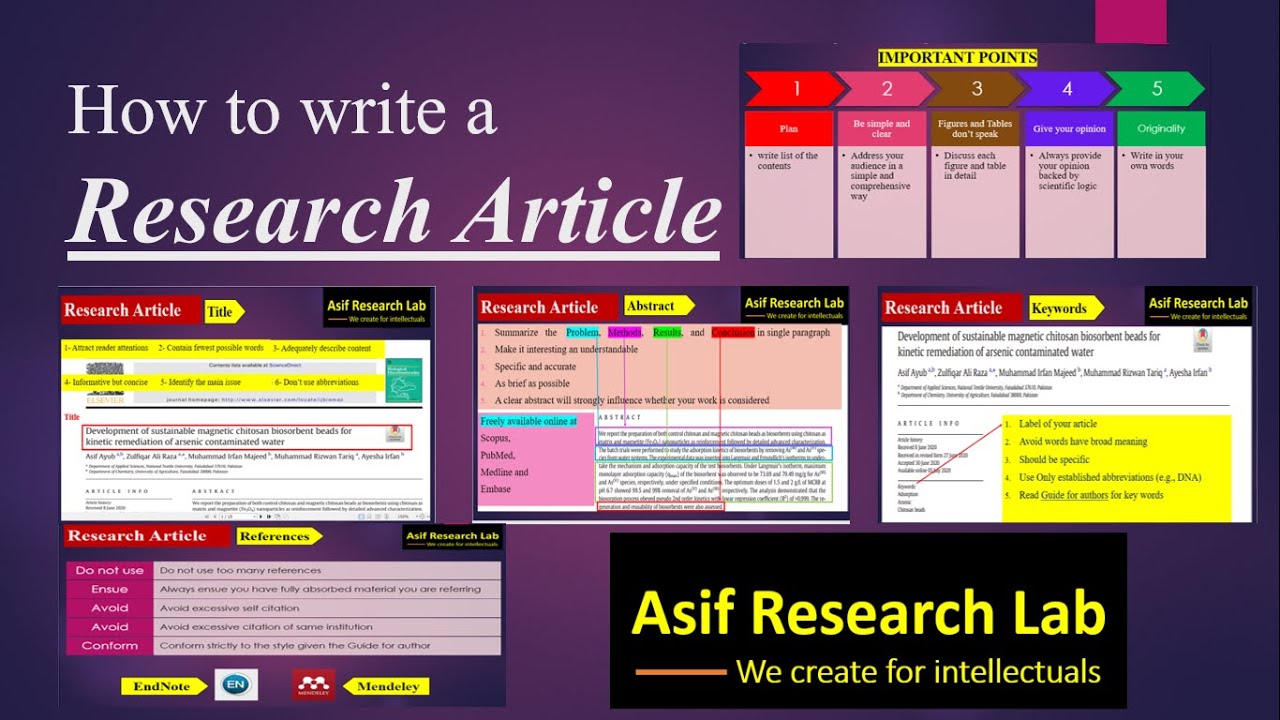 Research Article|| How to Write a Research Article || Asif Research Lab ...