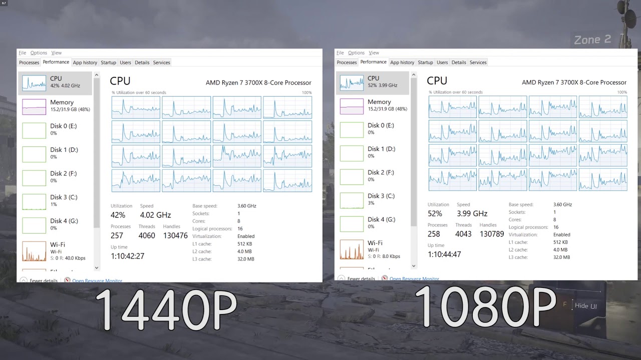 1440P vs 1080P Division 2 CPU Utilization (Ryzen 3700X + GTX 1080TI ...