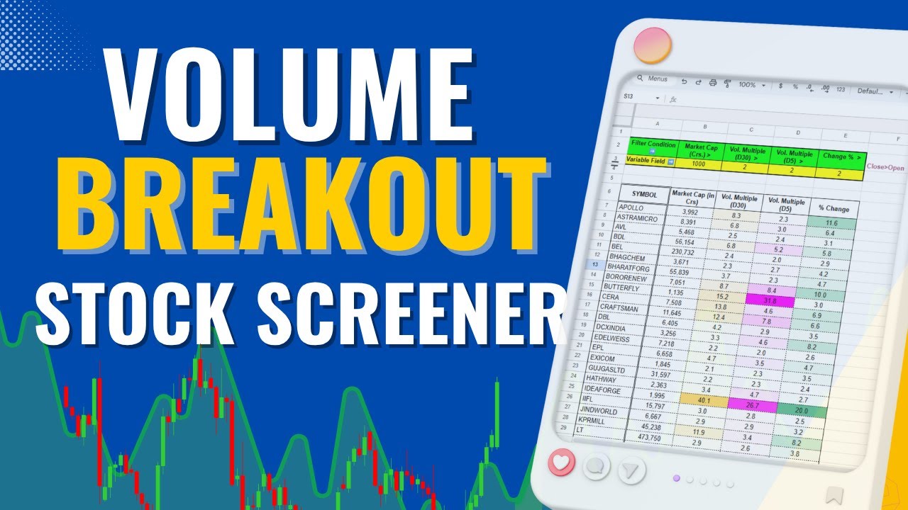 Price Volume Breakout Stocks in Google Sheet | DIY Stock Screener [2025 ...