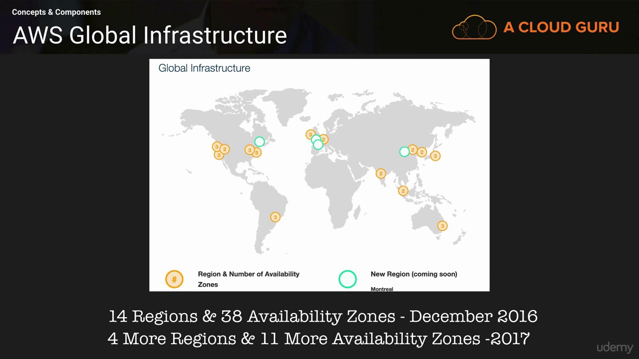 005 AWS 10000 Foot Overview Part 1 - YouTube
