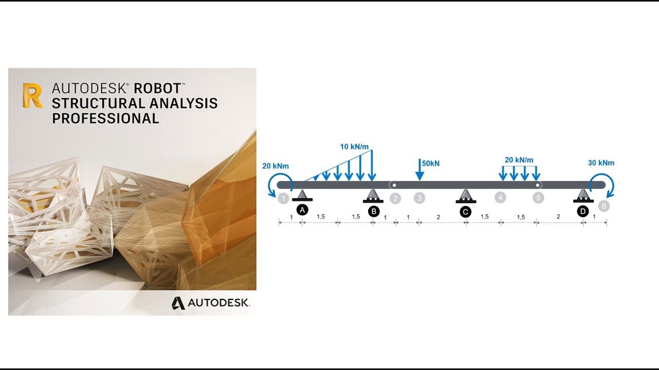 STRUCTURAL ANALYSIS: Example 13: Autodesk Robot - YouTube