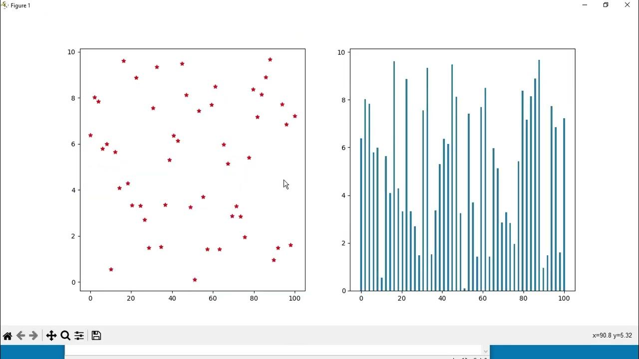 Subplot(2) in matplotlib in Python Programming in Tamil - YouTube