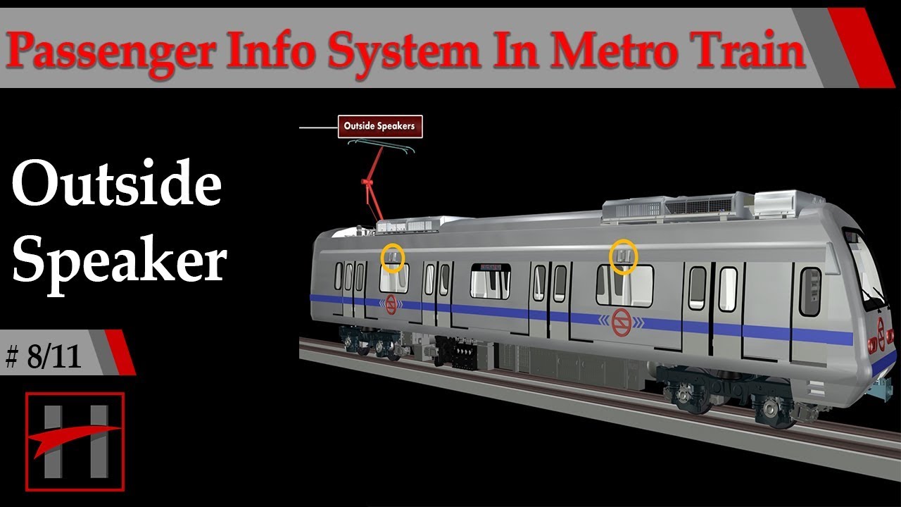 How Passenger Info System Works in Metro Trains ( 3D ) #8/11 : Outside ...