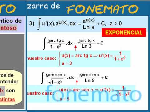Primitivas Inmediatas. Ejemplos (10/16). 13 ejemplos - YouTube