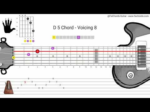 How to play the D power chord (D5 guitar chord) - YouTube