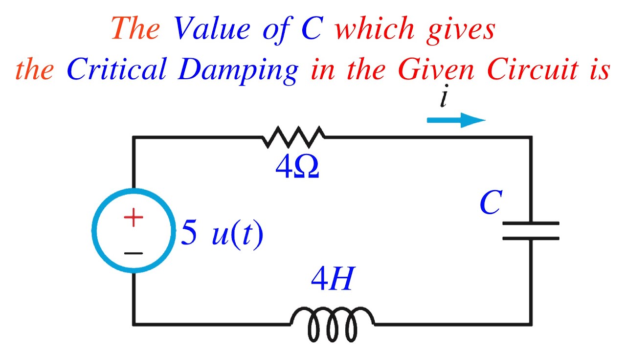 Critical Damping Circuit Solved Example | Find Capacitance | Circuit Analysis Solved Problem ...