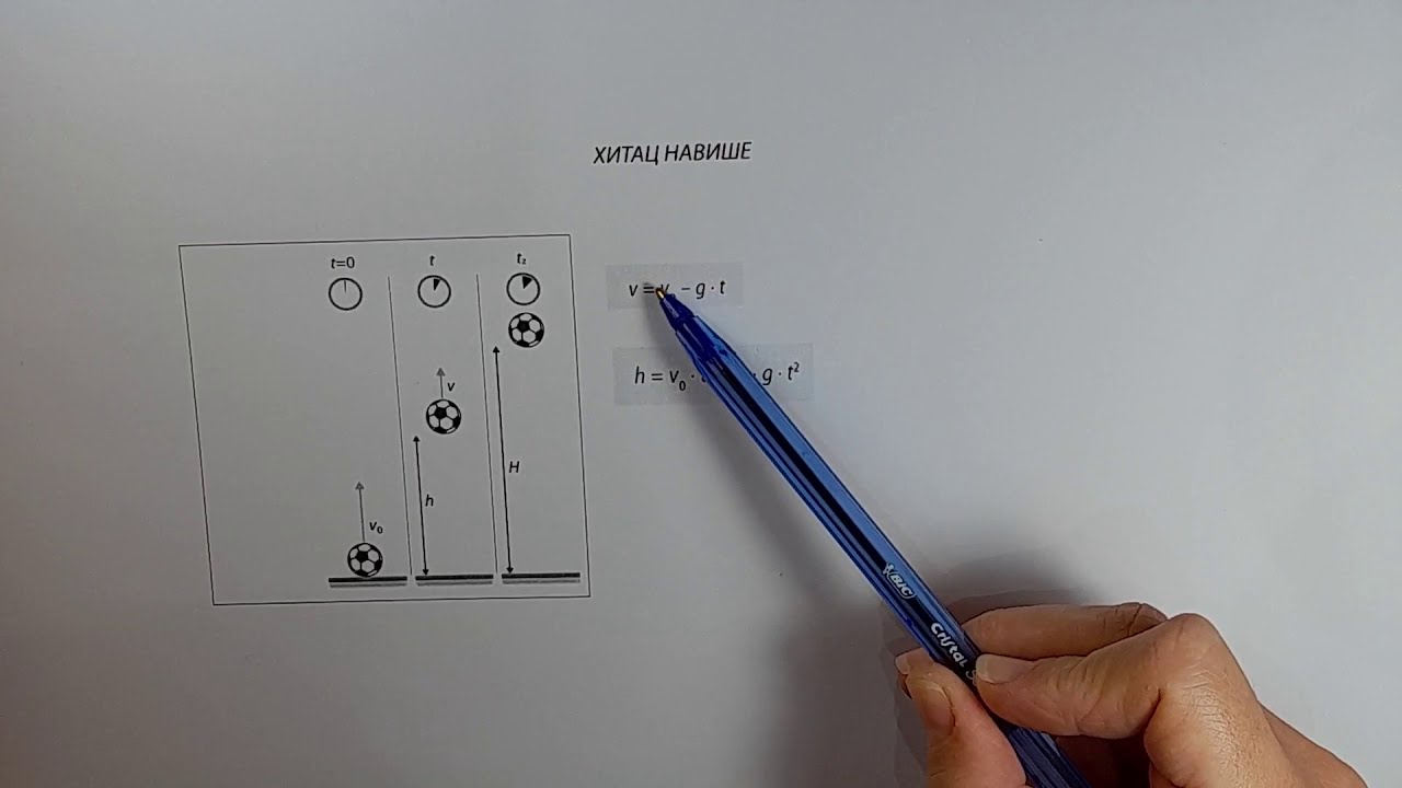 VII razred - Hitac naviše - YouTube