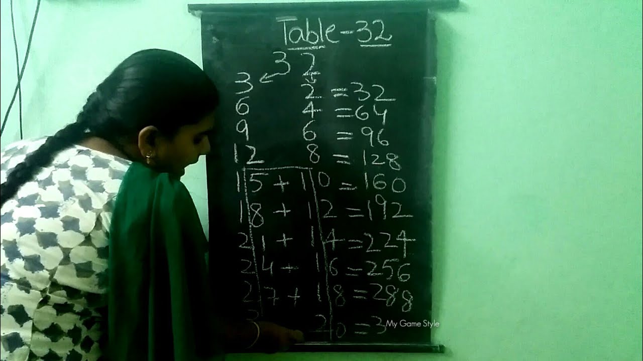 32 Times Table | 32 Mutiplication Table - YouTube