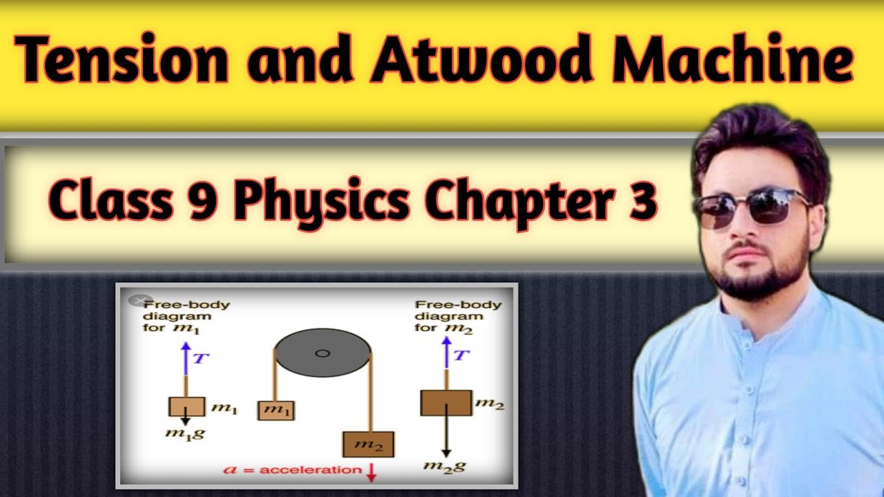 Tension and Atwood Machine || Class 9 physics chapter 3 Dynamics in ...