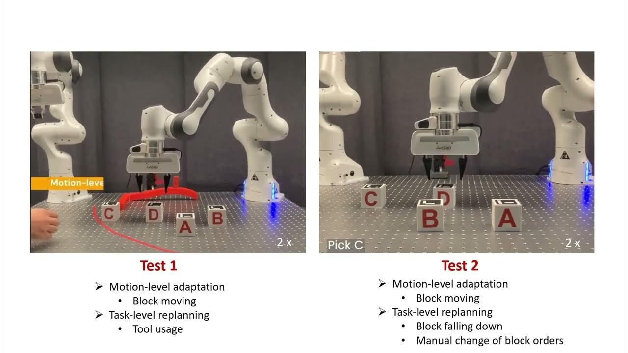 (ICRA2024) D-LGP: Dynamic Logic-Geometric Program for Reactive Task and ...