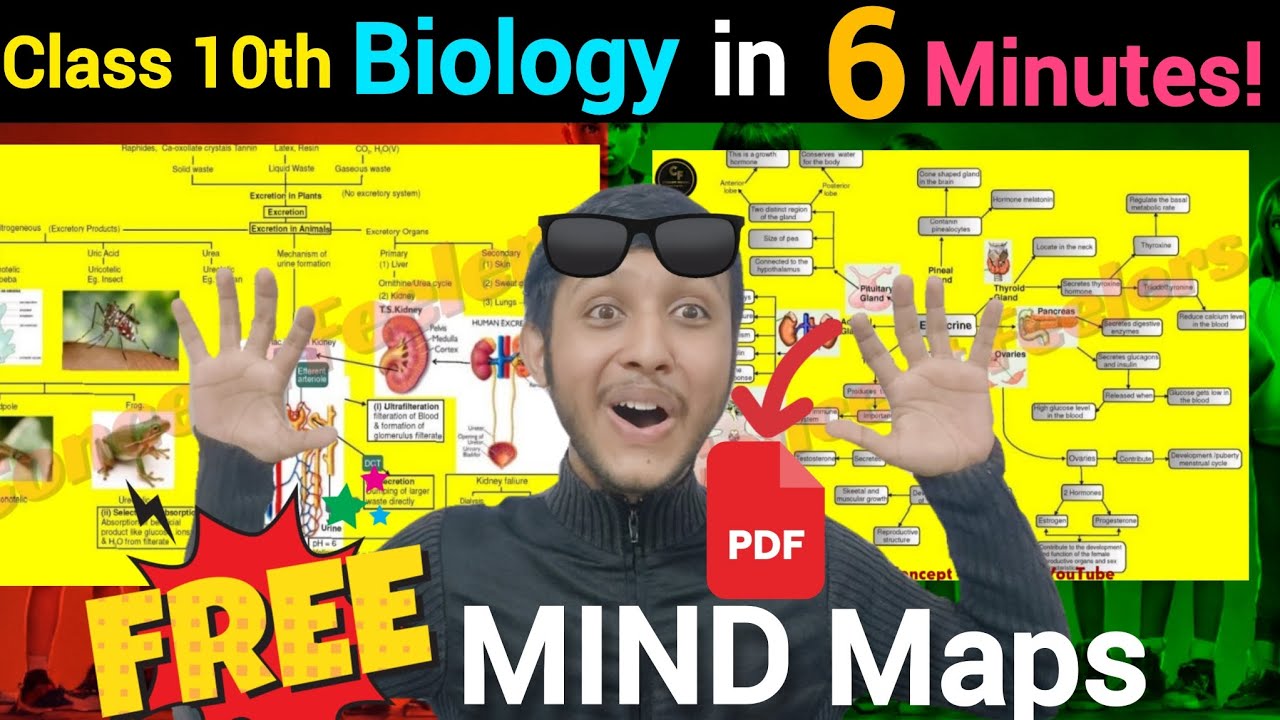 Bio Free Mind Maps ! 🤩 Class 10th Science (Bio) in 6 Minutes ! Class ...