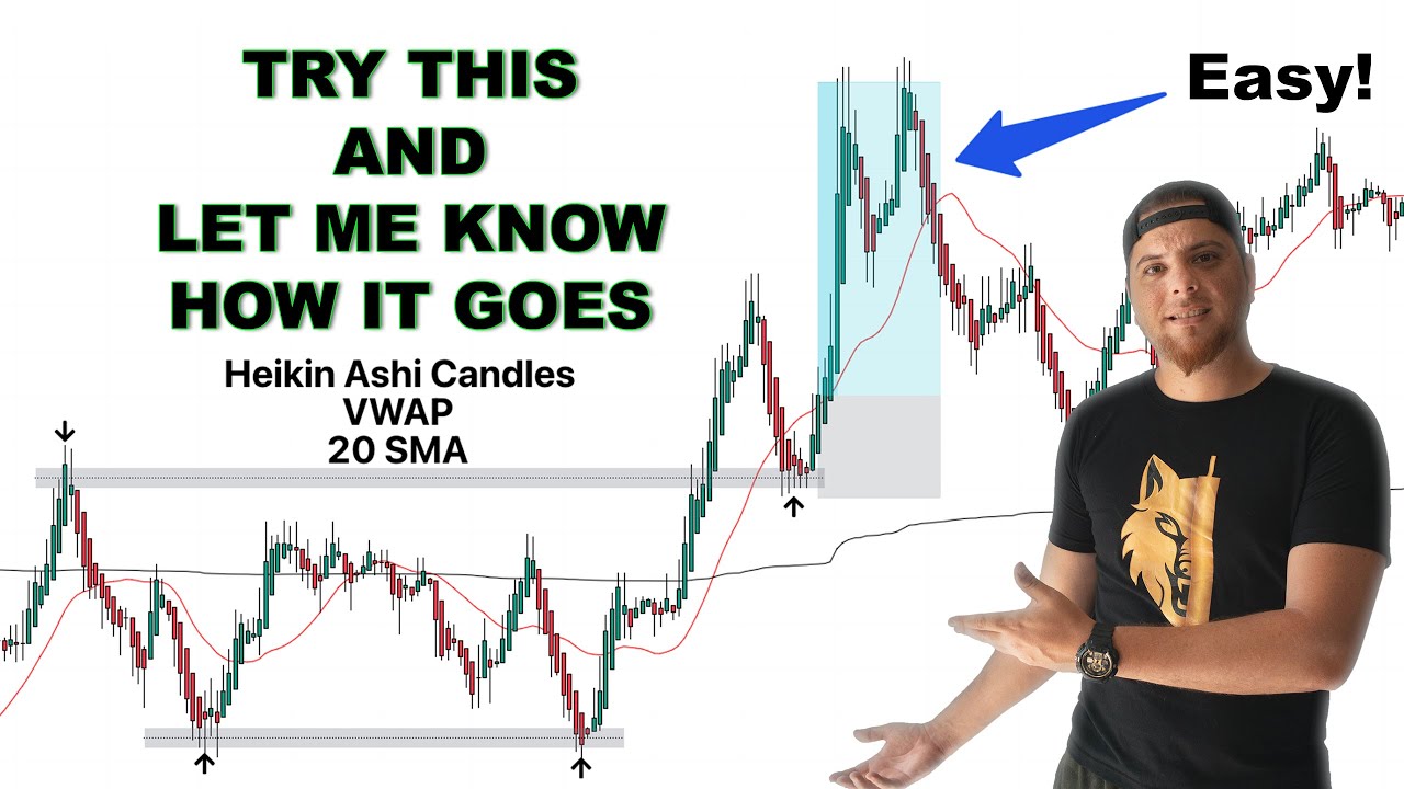 This FREE Indicator and Strategy will show you how simple trading can ...