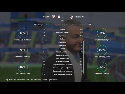 FNL | Invision - Statistics