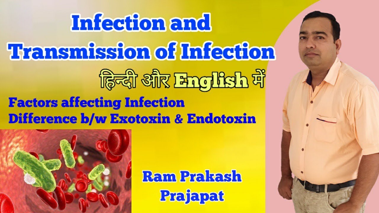 Infection and Types of infection | Infection and it's transmission ...