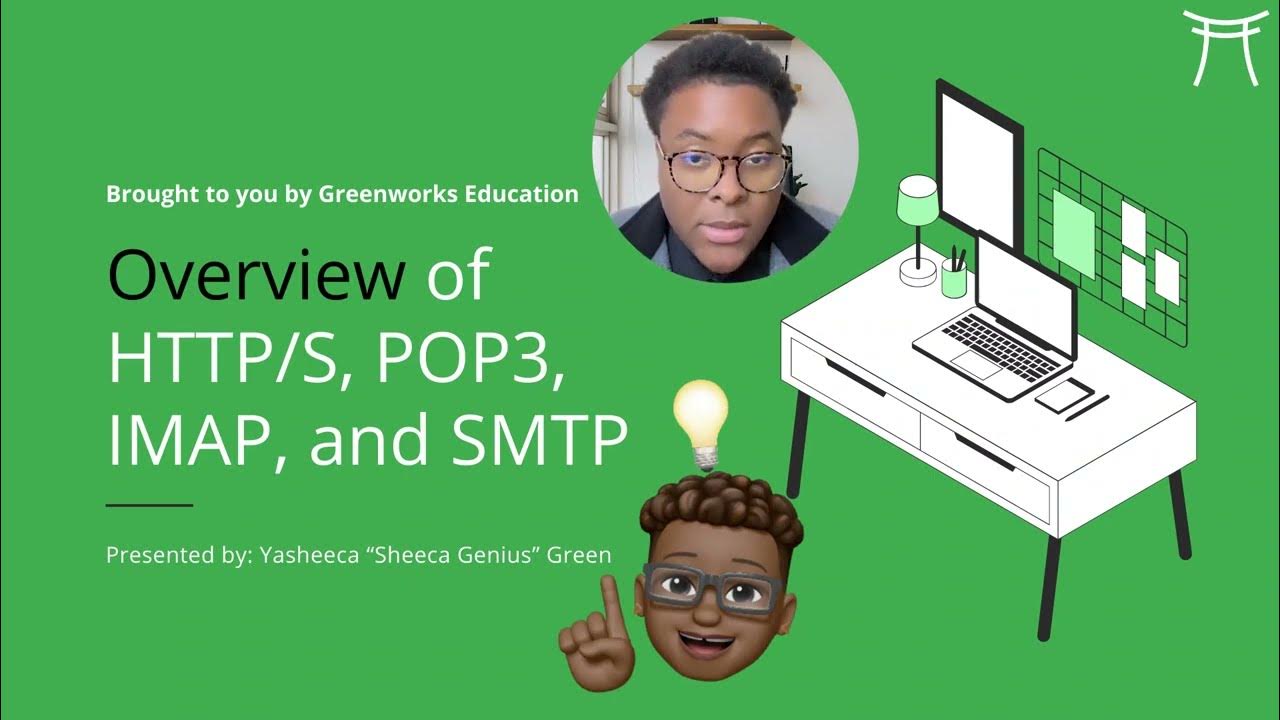 Understanding Protocols HTTP, HTTPS, POP3, IMAP & SMTP - YouTube