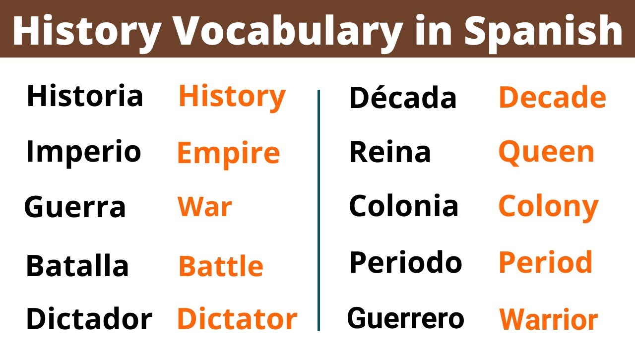 History-Related Spanish Vocabulary You need to Know! - YouTube