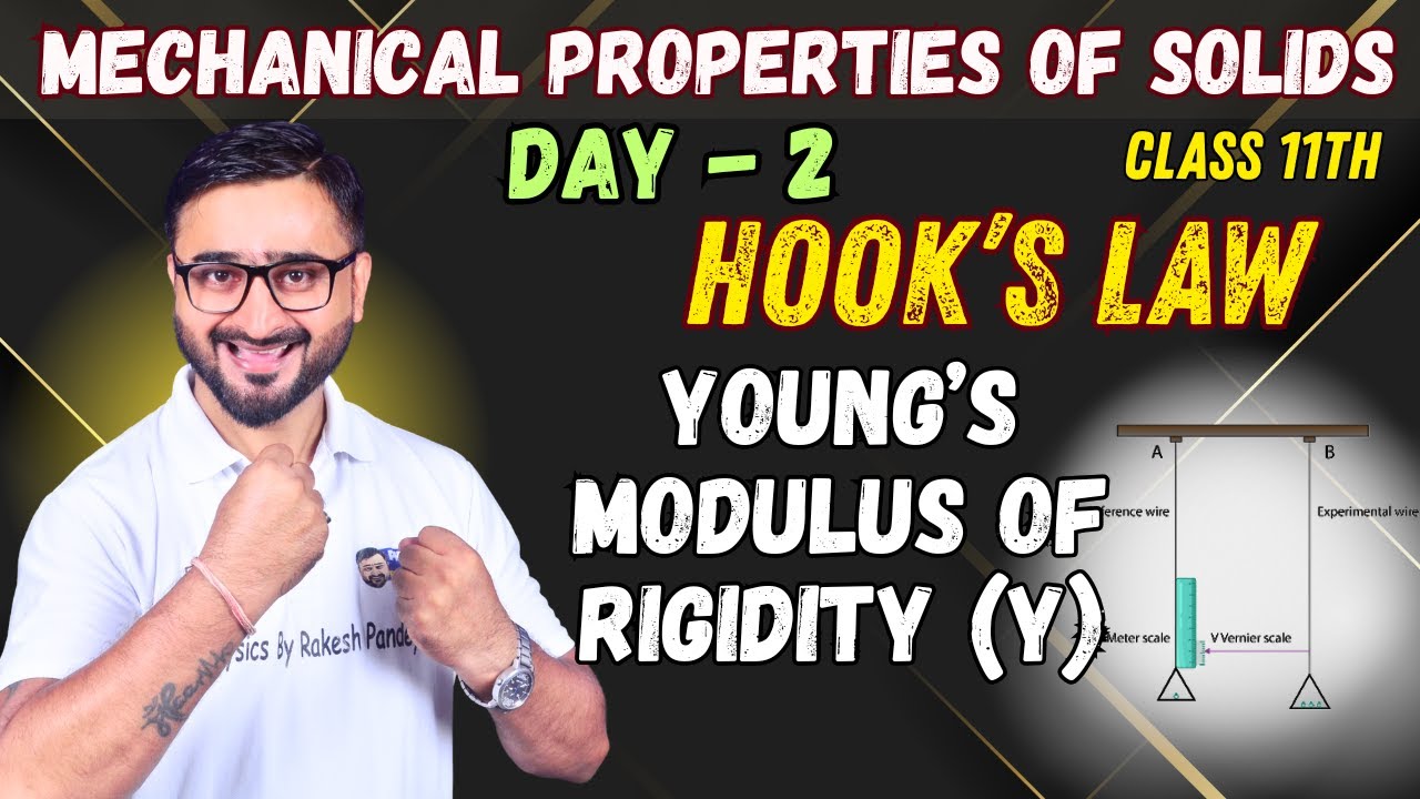 Mechanical Properties Of Solids Class 11 | Day 2 | Young’s Modulus Of ...