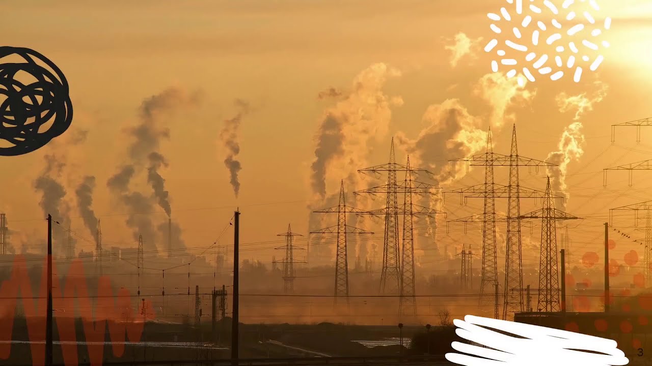 Contemporary World: Environmental Crisis and Sustainable Development ...