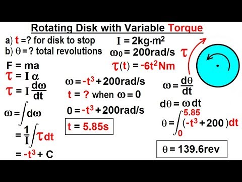 Physics - Test Your Knowledge: Moment of Inertia (5 of 24) I=? Rotating ...