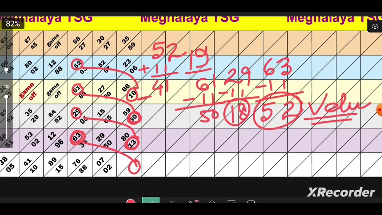 Shillong teer lll Sr....13 Bigg successful lll - YouTube