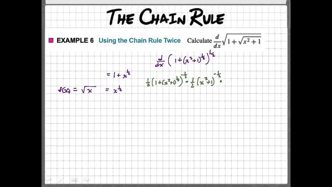 Chain rule example 6 - YouTube