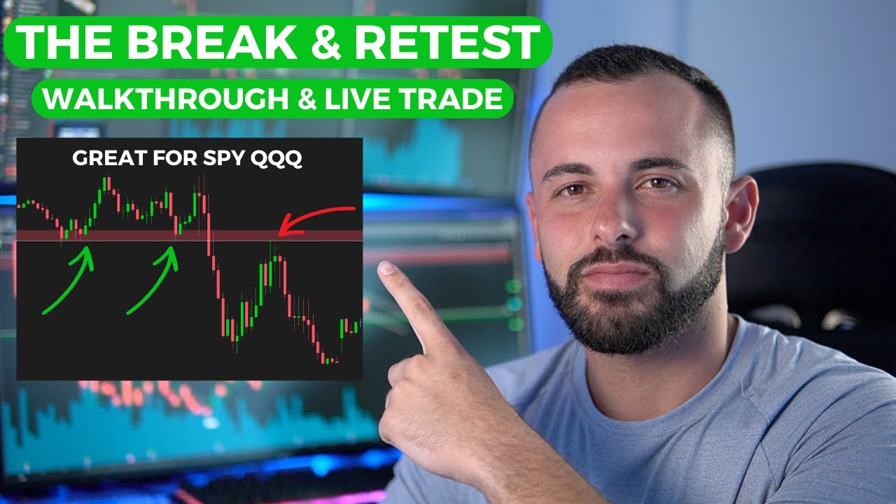 The Best Example of My Trading Strategy | Walkthrough & Live Trading ...