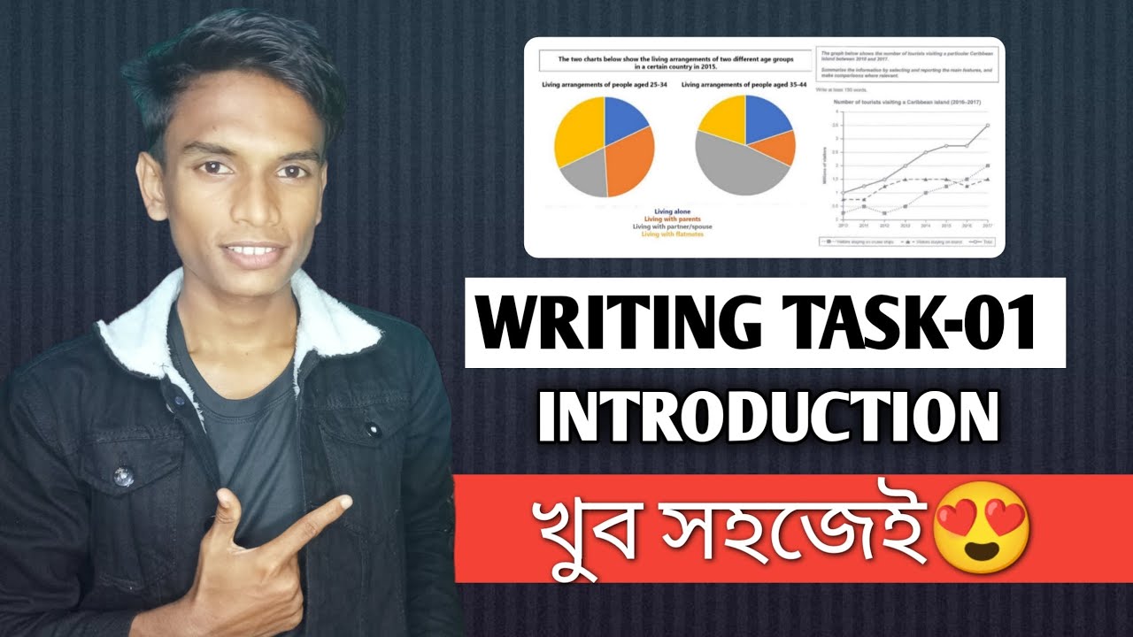 How to write an eye-catching introduction in writing Task-01 || To get ...