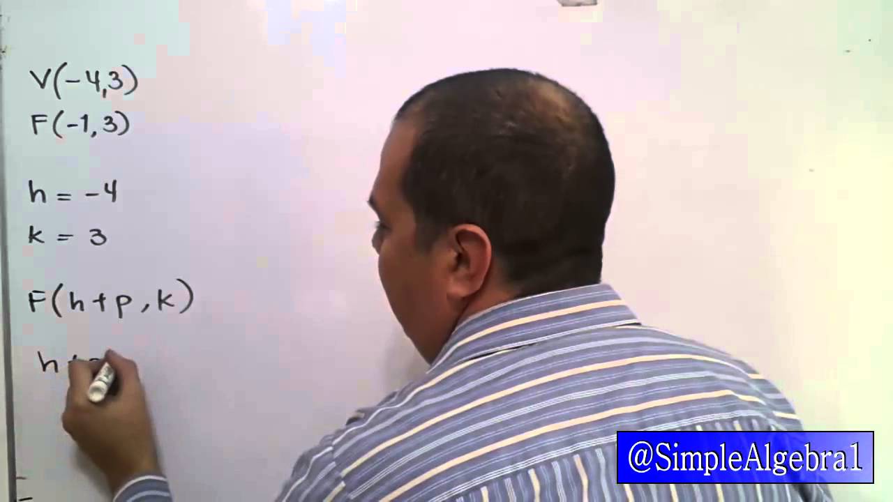 Parábola V(h,k) - Ecuación a partir del Vértice y Foco - SimpleAlgebra1 ...