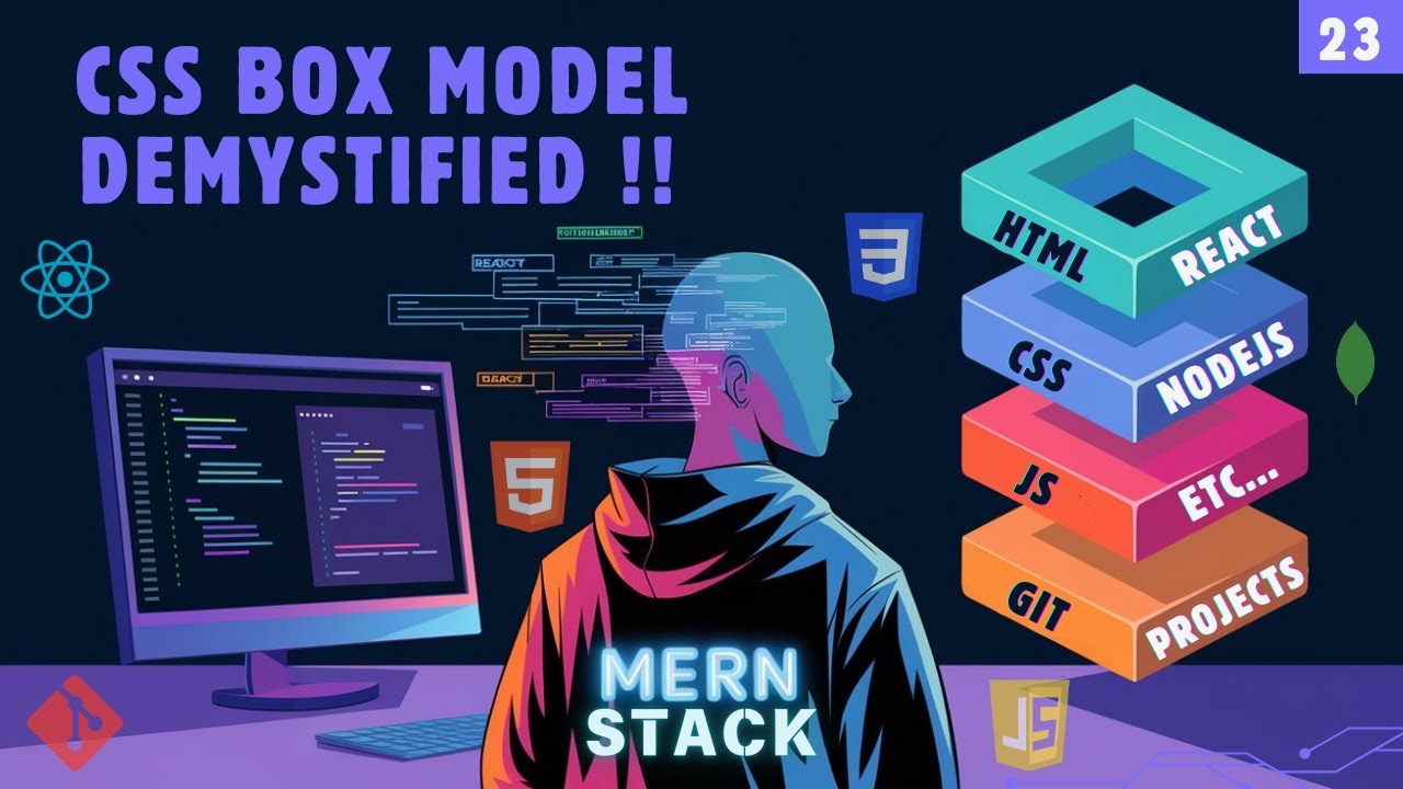 CSS Box Model Basics: Border, Margin, Padding, & More | EP-23 - YouTube