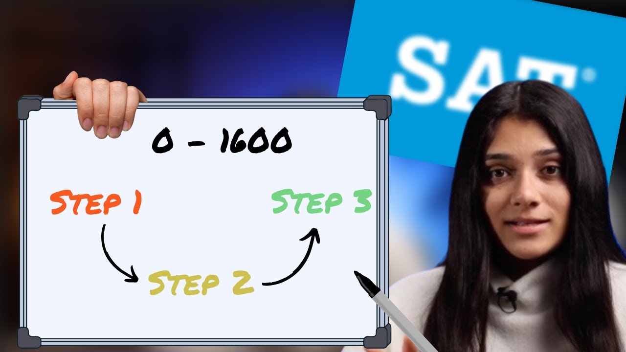 3 Steps To Increase Your Digital SAT Score - YouTube
