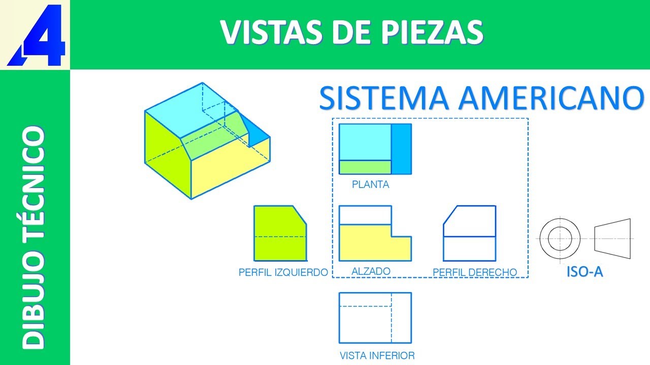 COMO DIBUJAR VISTAS DE PIEZAS. SISTEMA AMERICANO. - YouTube