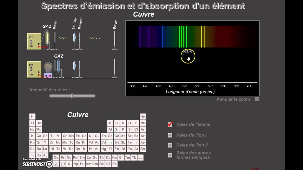 Utilisation de l'animation "spectres d'émission et d'absorption" du ...