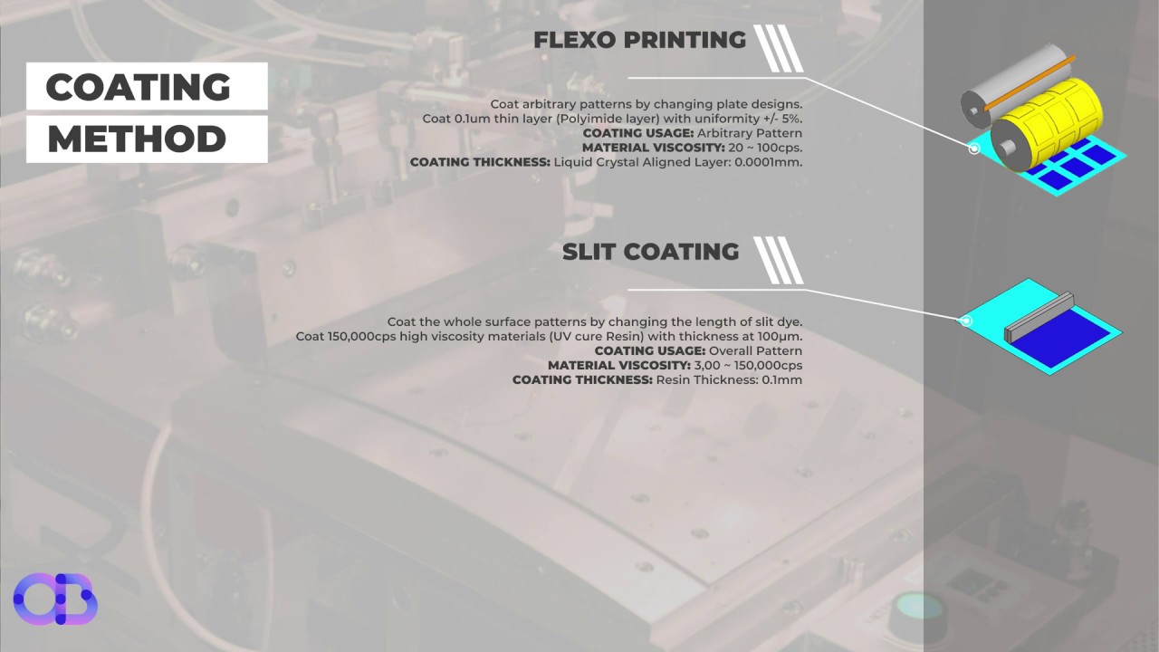 Display equipment - Coating process Lamination, Dispensing, - YouTube