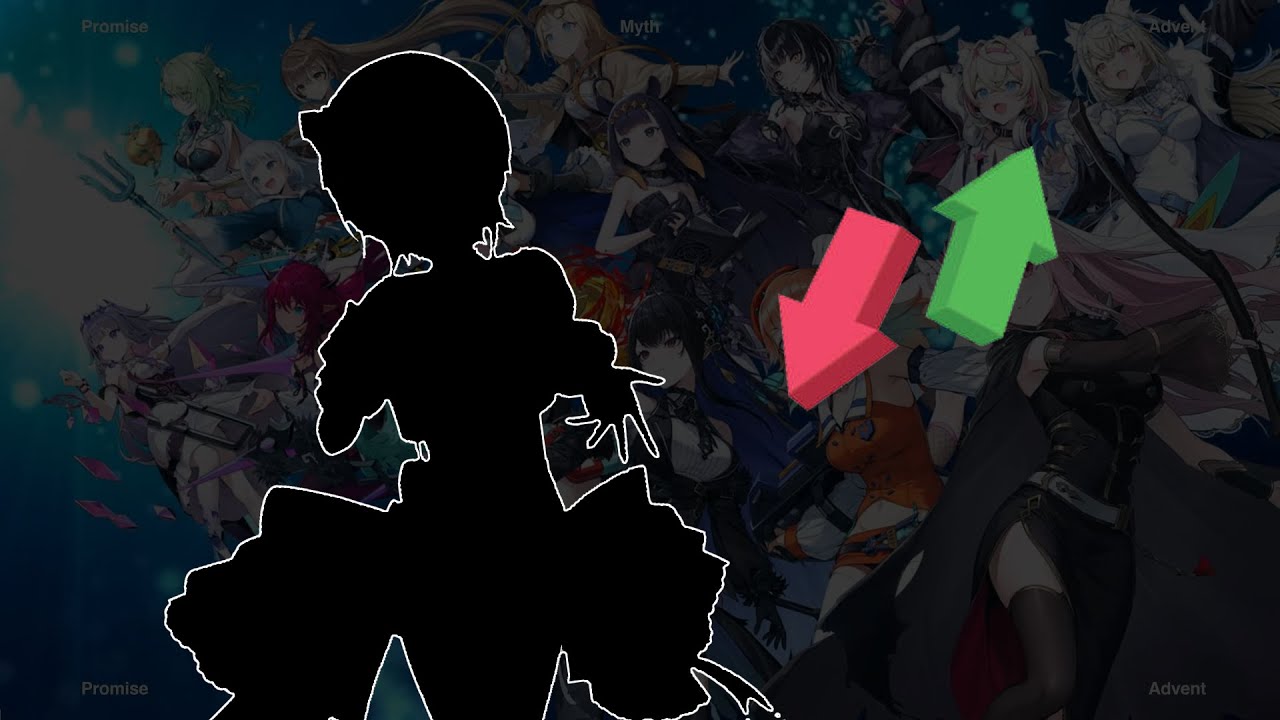 Hololive Height Quiz | Guess the Hololive Member's Height! - YouTube