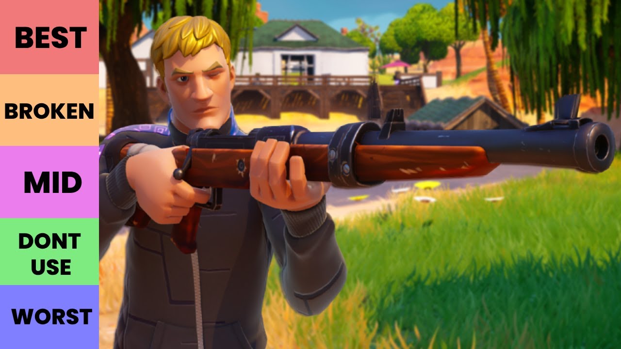 Every Fortnite Reload Item Ranked: From Worst to Best! - YouTube