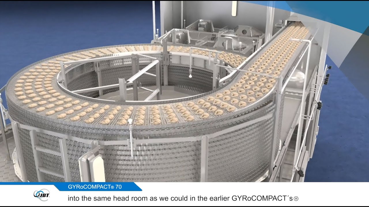 Who can benefit from the NEW Frigoscandia GYRoCOMPACT® 70 Self Stacking ...