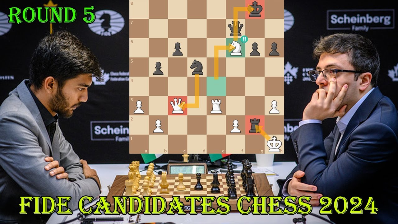 KNIGHT SACRIFICE!! Gukesh vs Nijat Abasov || FIDE Candidates Chess 2024 ...