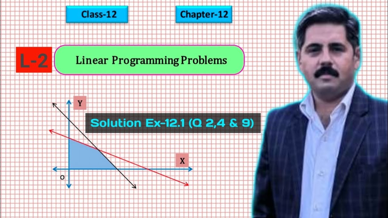 LINEAR PROGRAMMING PROBLEMS || SOL EX-12.1 || CH-12 || CLASS 12 ...