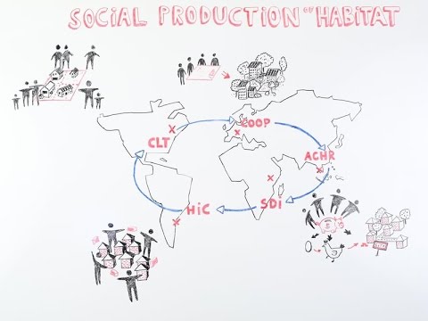 Social Production of Habitat Platform - YouTube