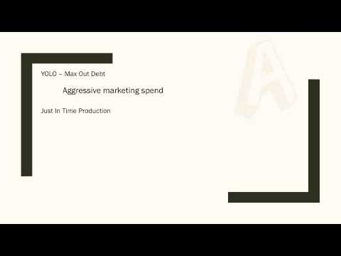 Capsim Presentation Andrews CEO - YouTube