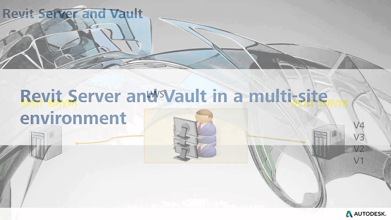 Vault and Revit Server Overview Video - YouTube