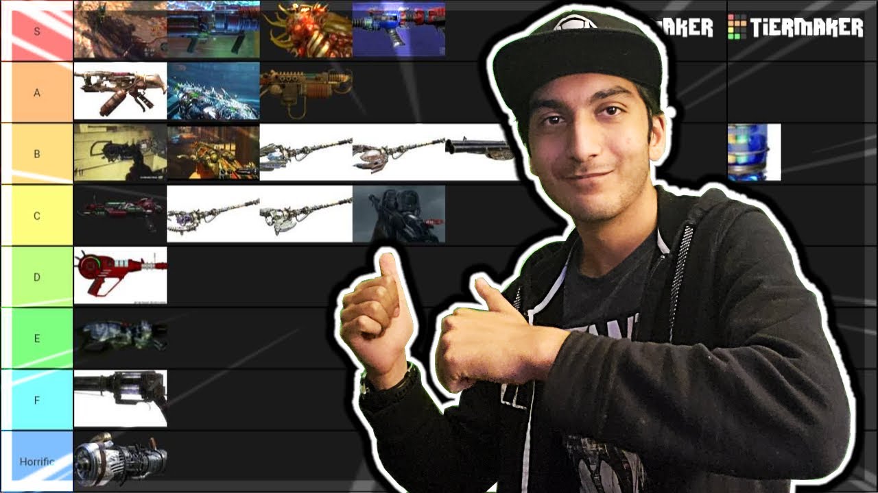THE CORRECT COD ZOMBIES WONDER WEAPONS TIER LIST - YouTube
