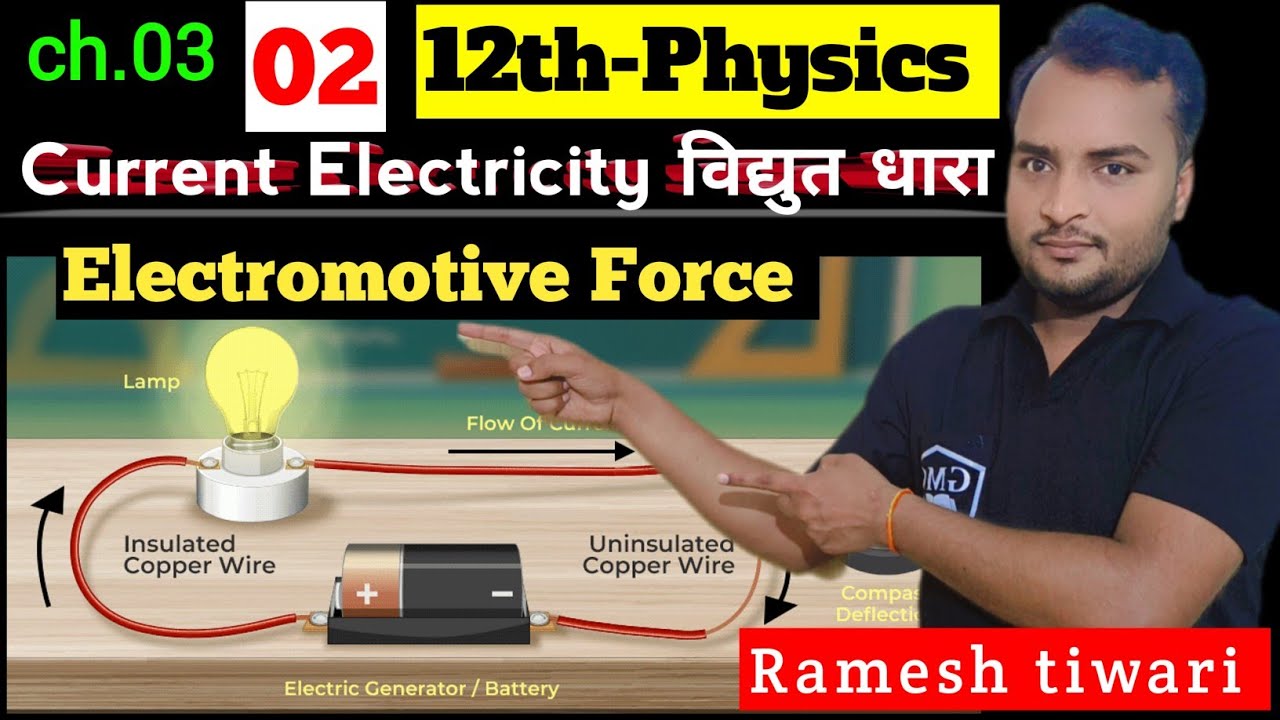 ⚡ Current Electricity | Basics of Current | Class 12 Physics Chapter ...