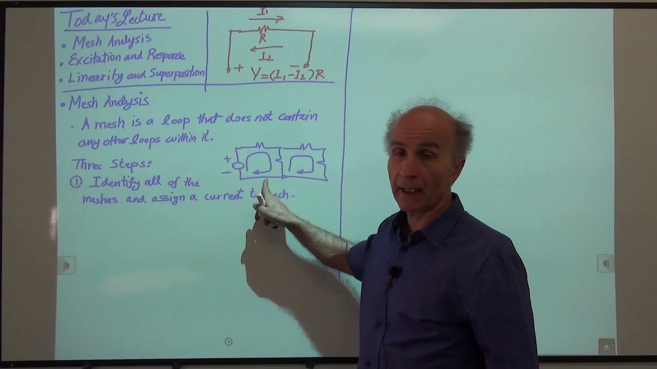 Razavi Basic Circuits Lec 8: Mesh Analysis, Linearity, Superposition - YouTube